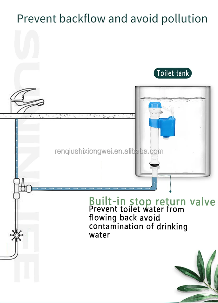 Toilet Dual Flush Valve With Push Button Toilet Fill Valve Dual Flush ...