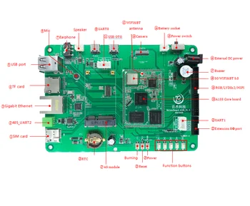 Helperboard A133 Android Customer Design Development Board Wifi ...