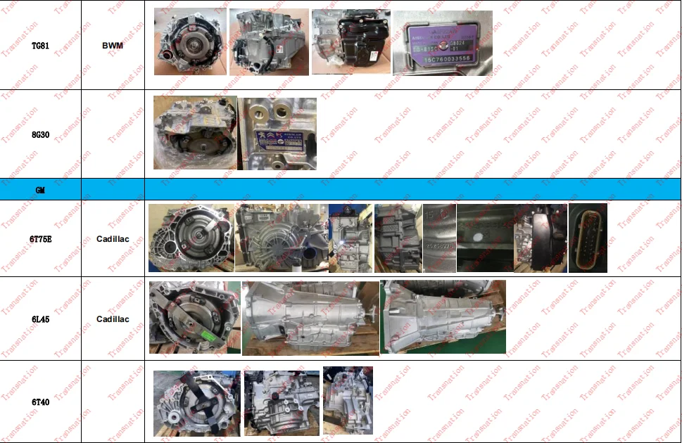 Transnation Automatic Transmission - Reliable Performance