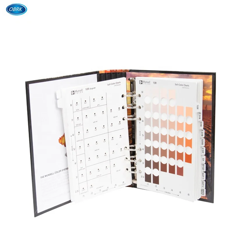 Munsell Soil Color Charts - Reliable Soil Testing Tools