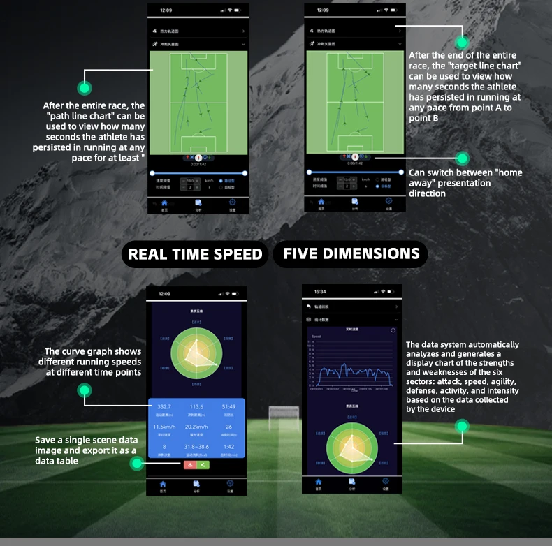 Athlete GPS Soccer Vest - Track Performance & Improve Skills