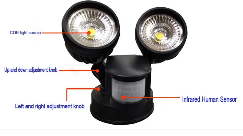 24w Led Twin Pir Security Motion Sensor Floodlight Ac85~265v 2600lm ...