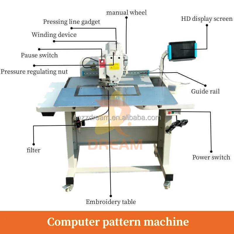 Automatic Pattern Sewing Machine Single Needle High Speed Computer Pattern Sewing Machine for ...