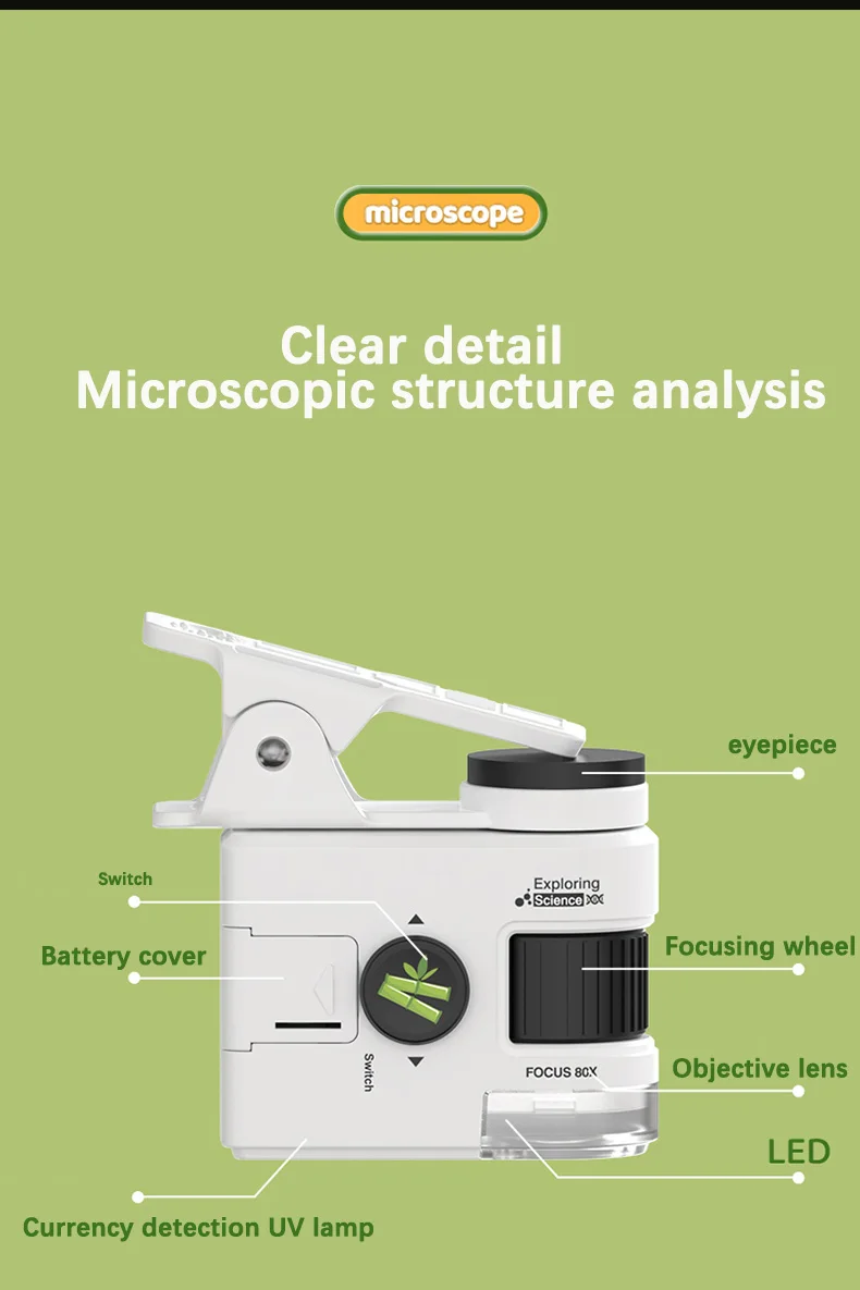 Portable 80X Mini Microscope Handheld Glass Toy for Kids Educational ...