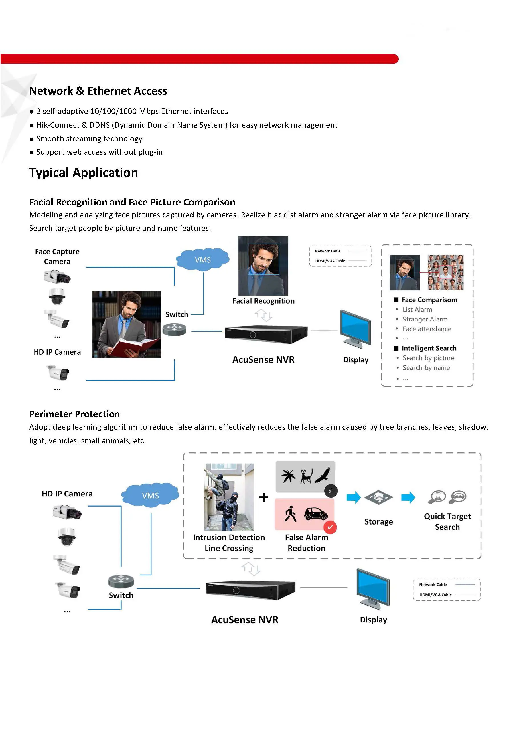 HIK DS-7732NXI-I4/S Hik 32-ch 1U AcuSense 4K NVR DS-7732NXI-I4/S(C) up ...