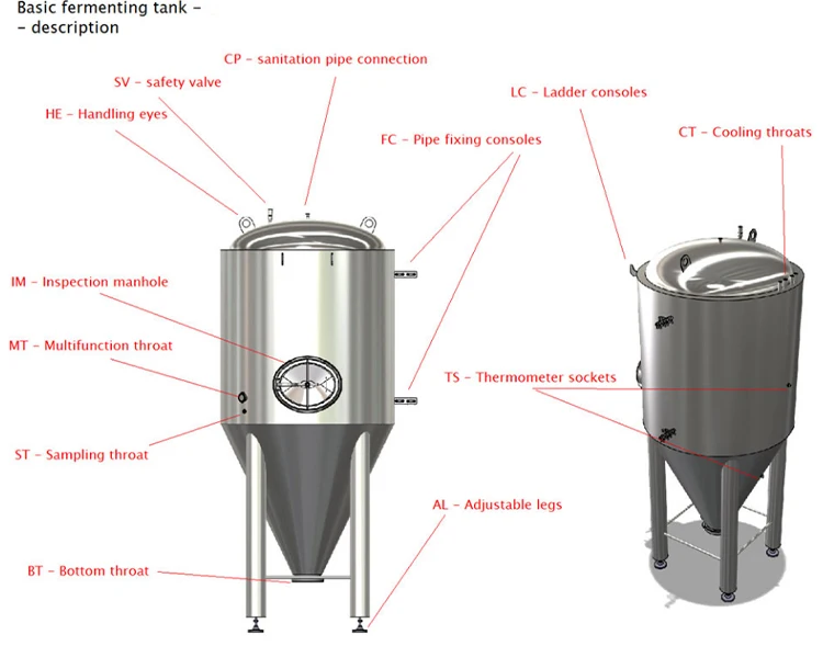 Stainless Steel Jacketed Beer Conical Fermenter Tank for Beer Brewery ...