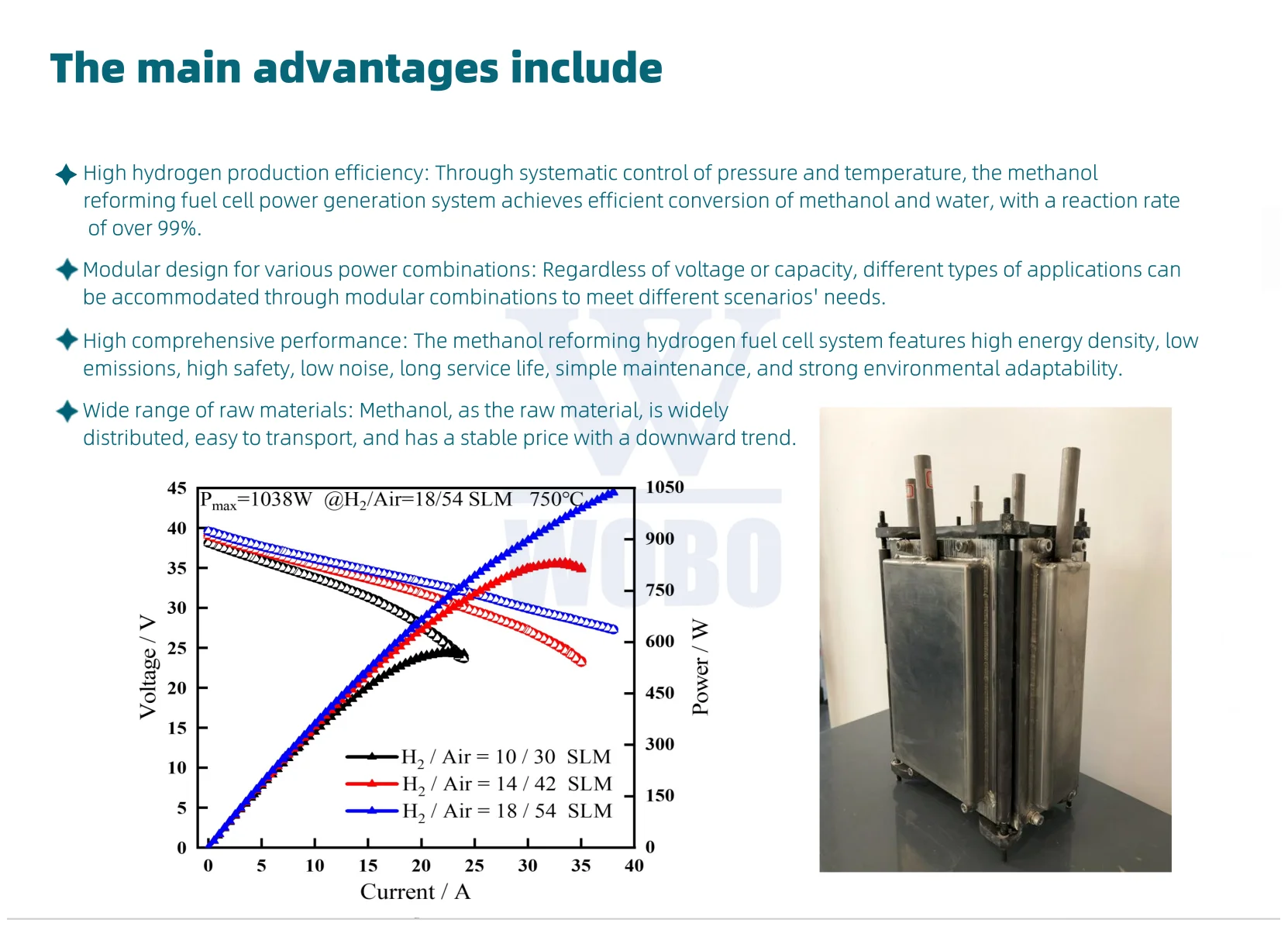 2023 40 Kw Racing Fuel Cell - Compact Methanol Fuel Cells