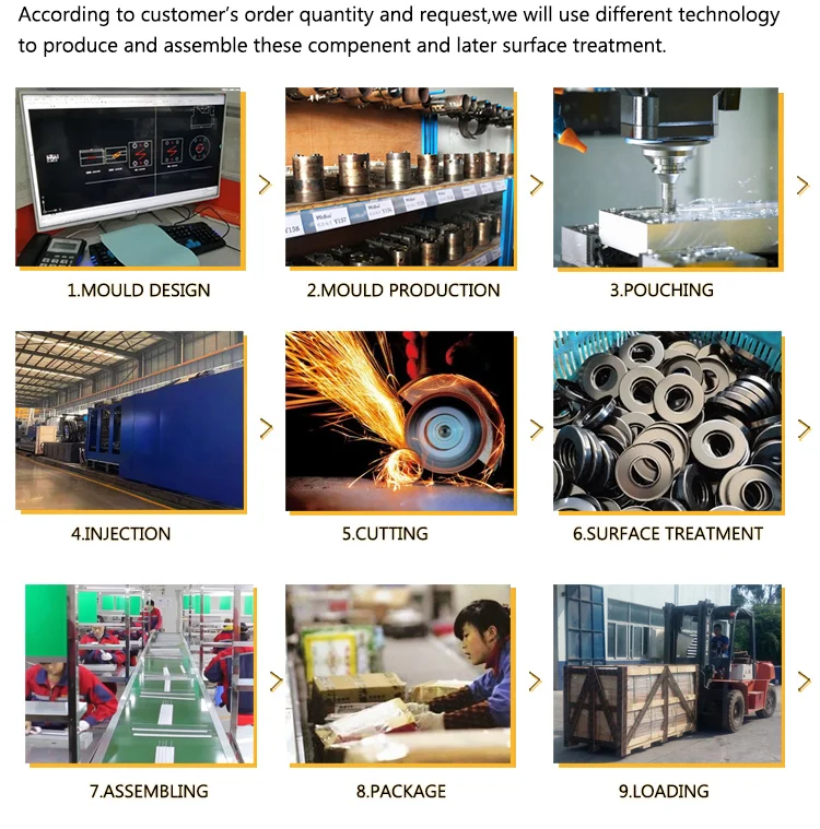 Customizable PVC Plastic U-Shaped Car Door Edge Rubber