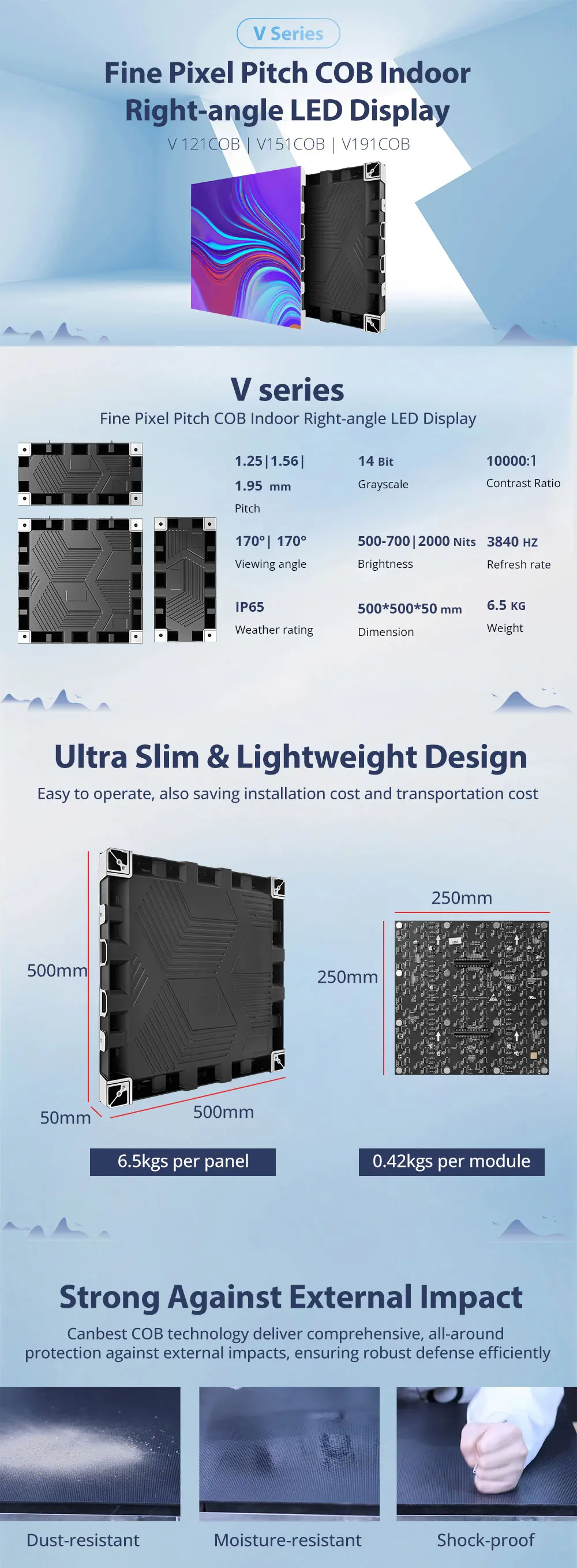 Canbest V Series LED Display Screens - Right Angle Video Wall