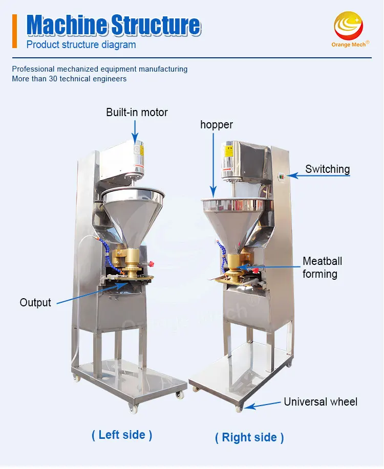 ORME Meatball Former - Efficient Stuffed Meatball Maker