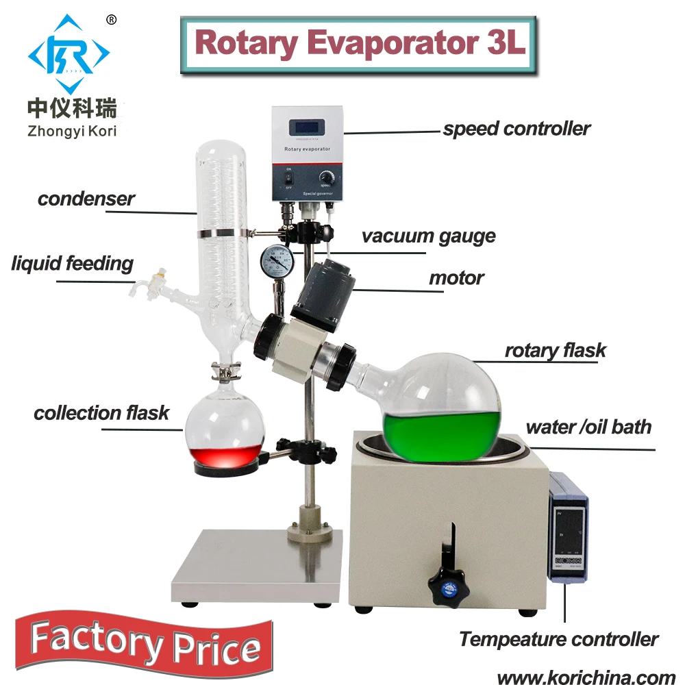 RE-2003 Lab Rotary Evaporator - Efficient Distillation