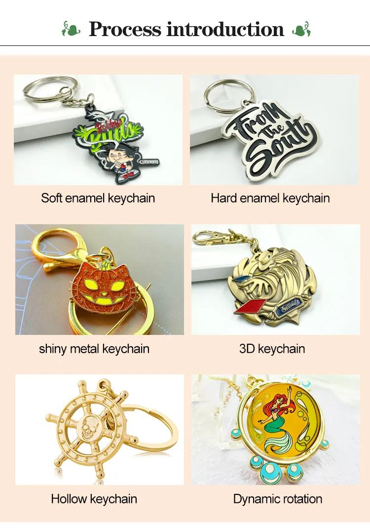 Metal Keychain Customized Anime Soft Hard Enamel 3d Design Keychains ...