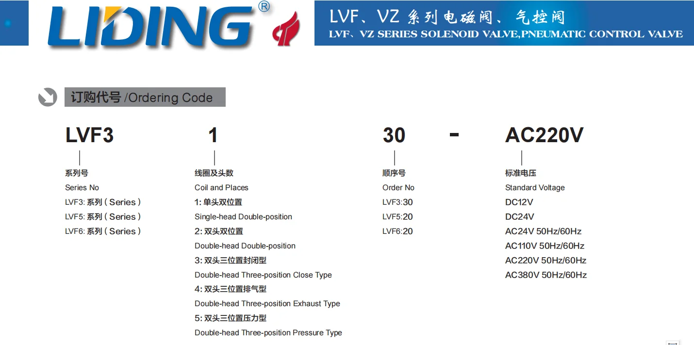 Lvf Series Dc 24v Solenoid Flow Control 5/2 Way Pneumatic Valve - Buy 5 ...
