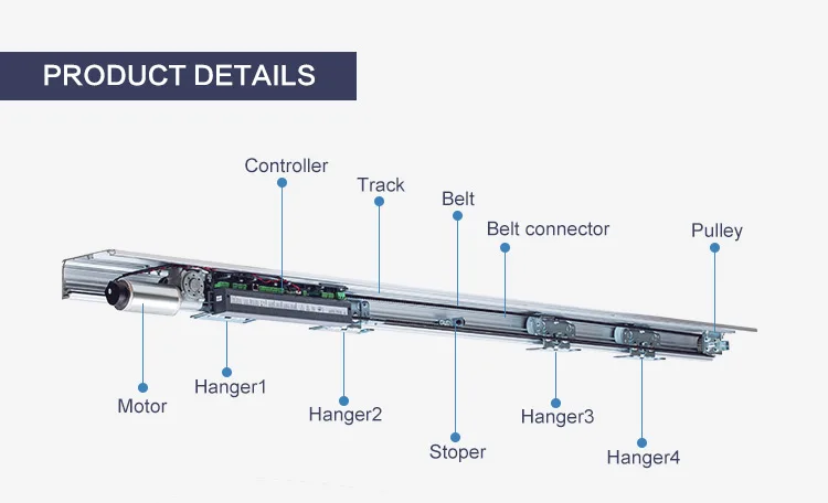 Doortec Commercial Automatic Sensing Door System Automatic Door With ...