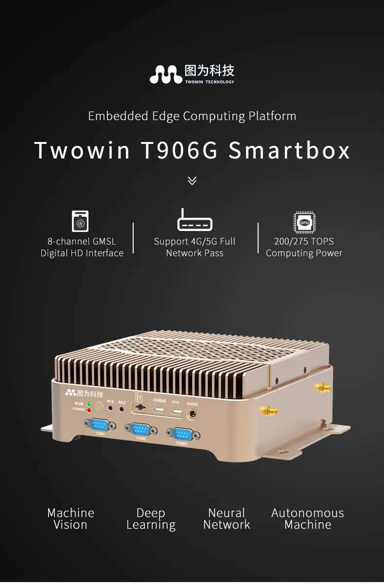 NVIDIA Jetson AGX Orin 64GB 275TOPS Edge Computer AI Edge Box T906G ...