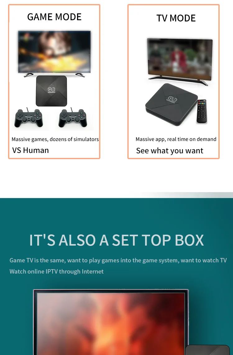 G5 Gamebox Hd 4k Super Console Video Gamebox 50+ Emulator 40000+ Retro ...