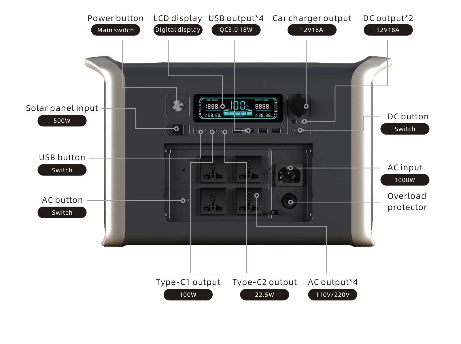 OEM/ODM 1000w 1kw 1kva Portable Solar Generator Power Station LiFePO4 ...