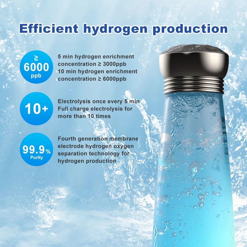 Portable Imported Proton Membrane Hydrogen Rich Water Cup PC Material ...