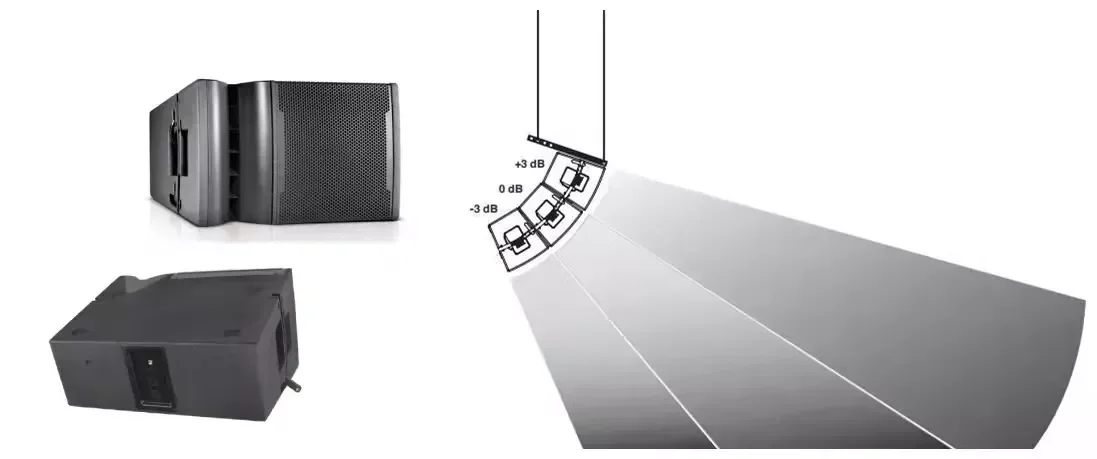 Vrx 932 Single 12 " Two-way Powered Line Array Loudspeaker System ...