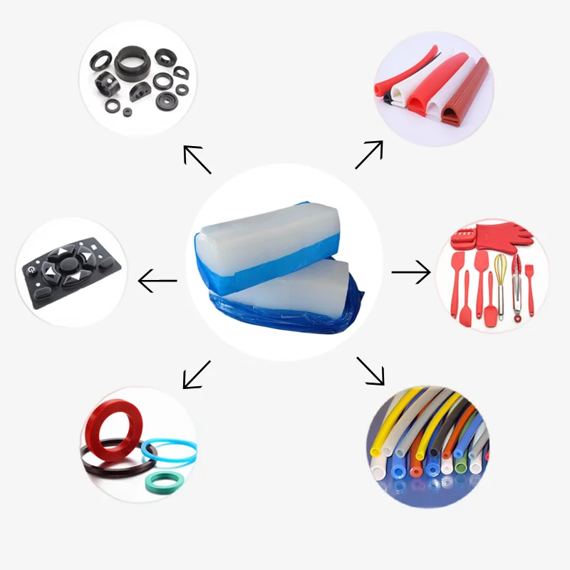 Long Storage Life Raw Material Htv Silicone Rubber Compound For Rubber ...