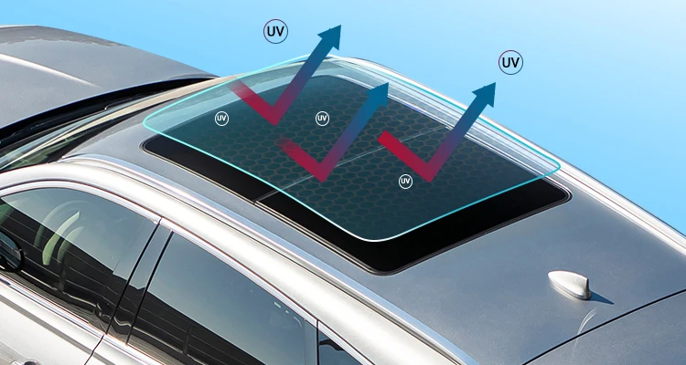Sky Blue 10mil TPU Sunroof Protection Film - 99% UV Block