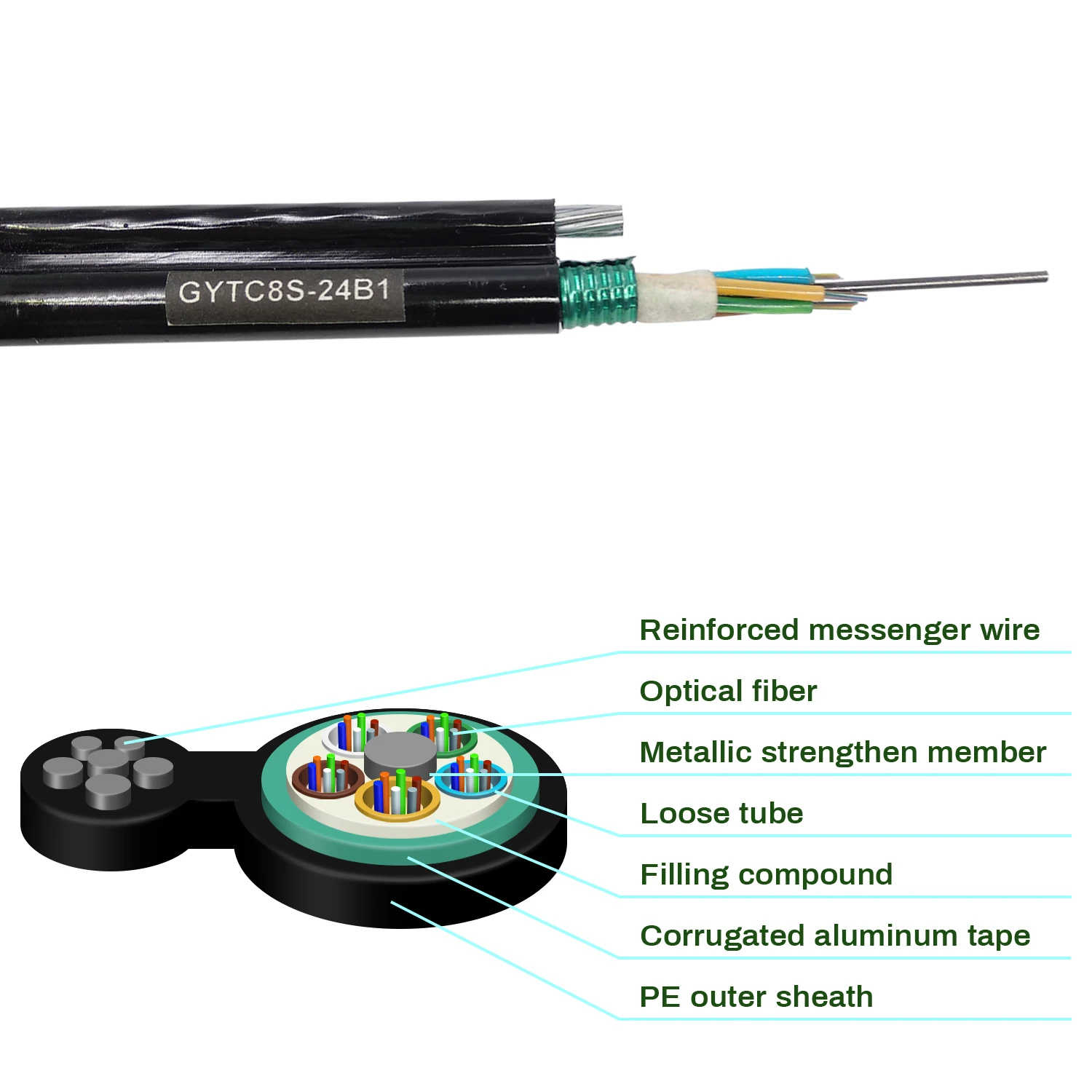 Outdoor Single Mode Overhead Armored Fibre Optical Cable Gyxtw 2 4 6 8 ...