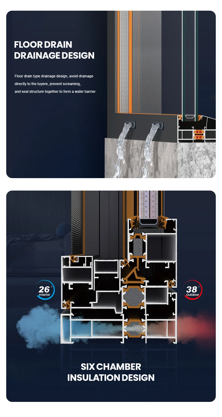 Customizable Elegant European Minimalist Villa Casement Windows Durable ...