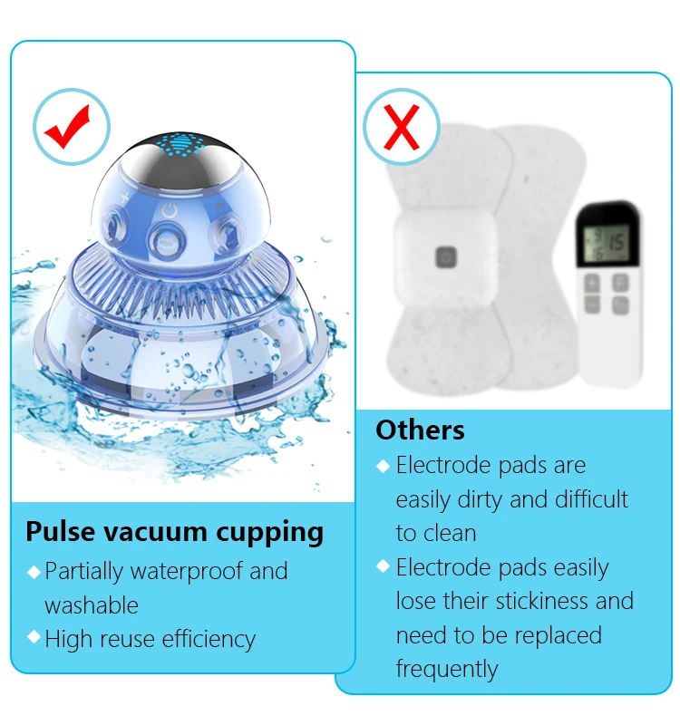 Electric Cupping Vacuum Massage Household Stronger Suction Cups Ems ...