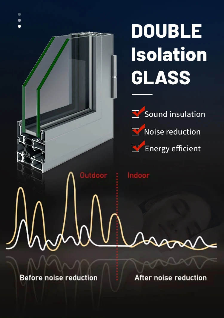 Aluminum Gas Strut Awning Window - Double Glazed Glass