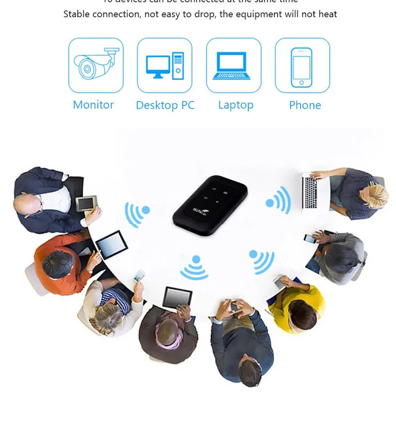 DNXT 4G LTE Wifi Router - High Speed Portable Hotspot