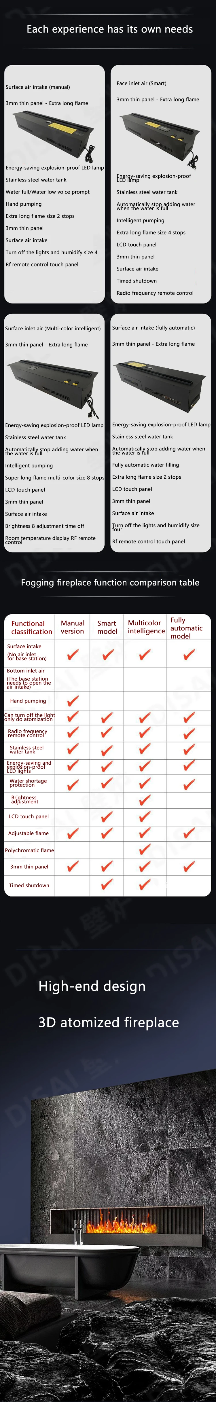 Modern Home Humidifier Water Vapor Electronic Fireplace App Simulation ...