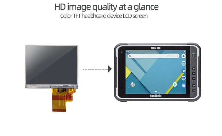 Com35h3p04xlc Ortustech 3.5 Inch Tft Lcd Display Sunlight Readable 320x240 Parallel Rgb ...