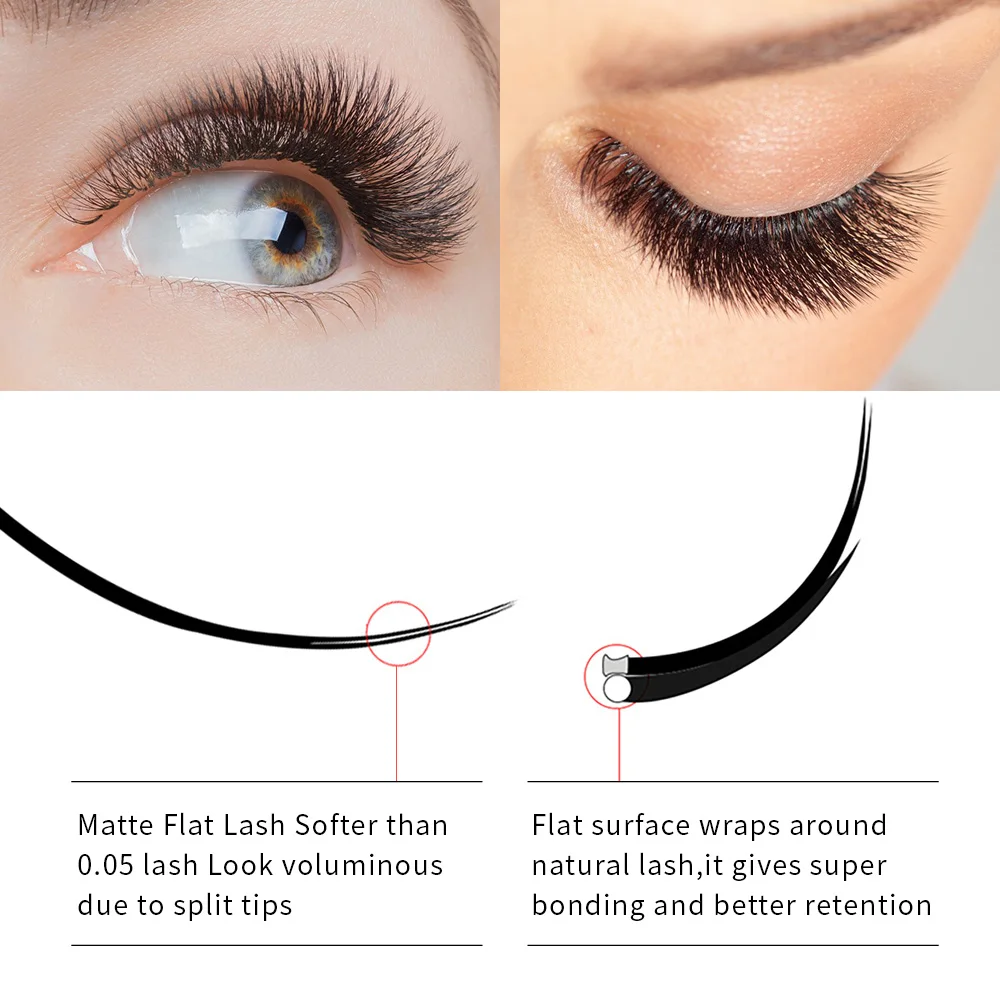 Chasmere Deep Dark Fluffy Matte Black Easy Fanning 0.02 0.03mm Volume Lash Extension Mix Tray ...