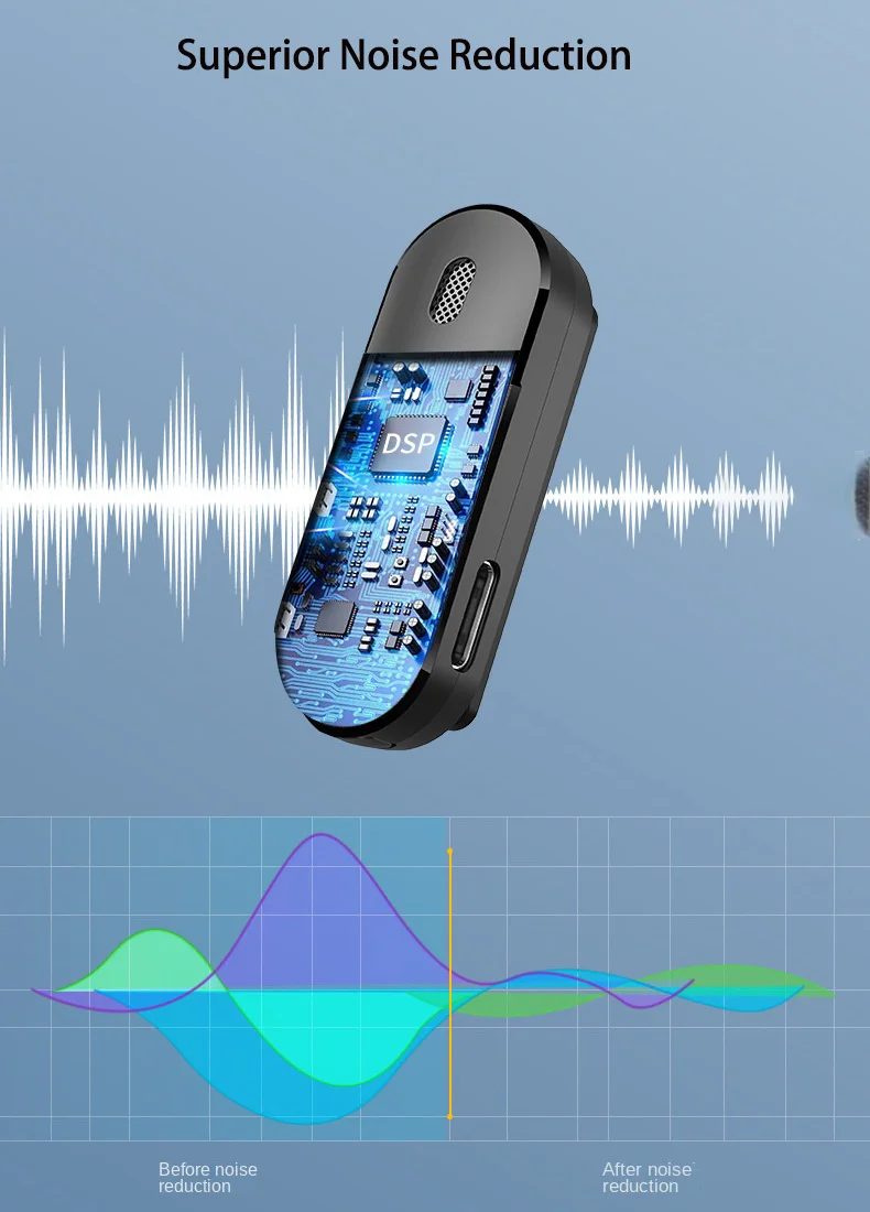 Portable Audio Video Recording Mini Mic for Iphone Android