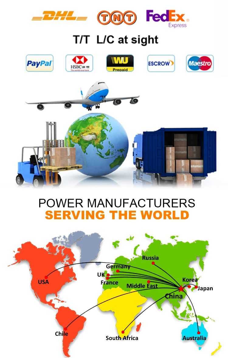 Yellow Steel Manhole Guard Rail for Safety Barrier & Edge Protection
