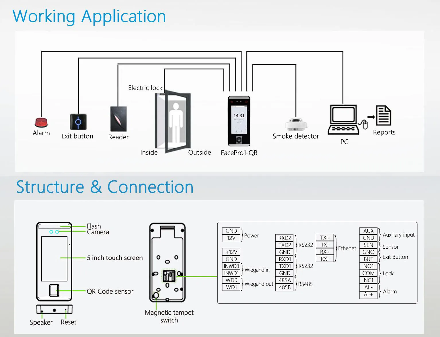 Qr Code Face Recognition Employees Time Attendance System And Palm Access Control Terminal With ...