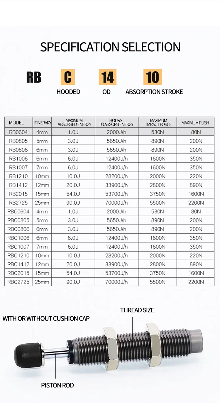 Hydraulic Oil Pressure Buffer Rb/rbc Series Pneumatic Air Cylinder ...