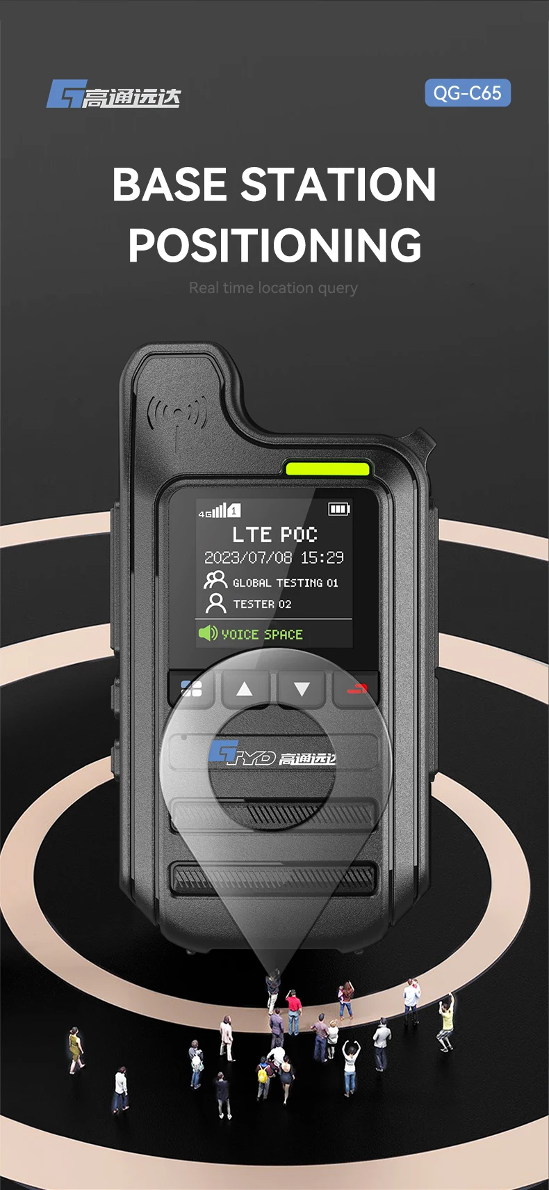 Newest 4G 5G Gps Sos Functions Poc Long Range 200km Two Way Radio With ...