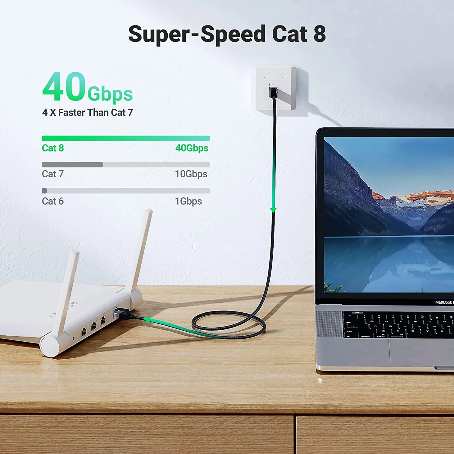 UGREEN Cat 8 Ethernet Cable - High Speed 40gbps Network Cord