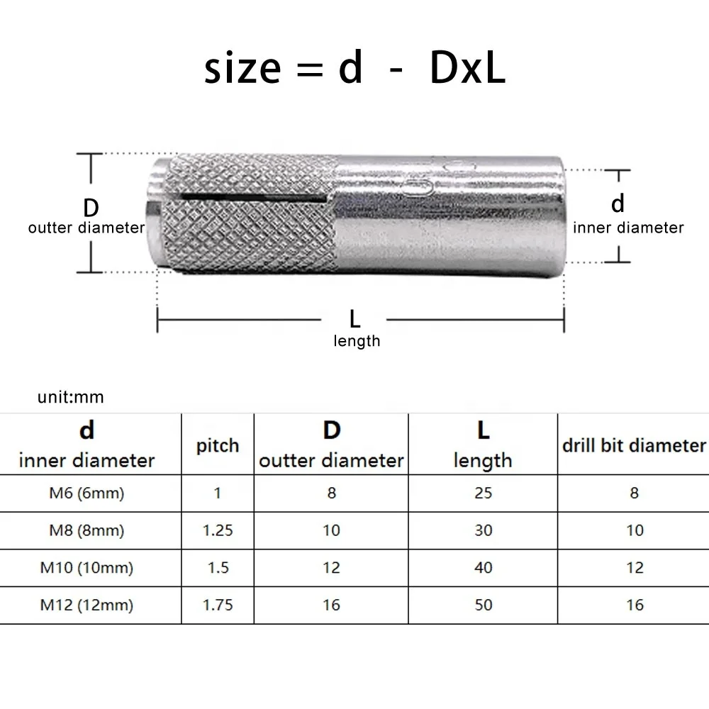 M6 M8 M10 M12 304 A2 Stainless Steel Inside Inner Expansion Pipe Tube ...