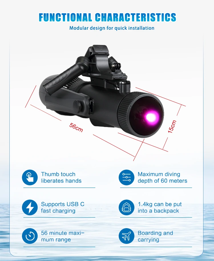 Water Jet Thruster Design Diver Propulsion Vehicles Underwater Scooter ...