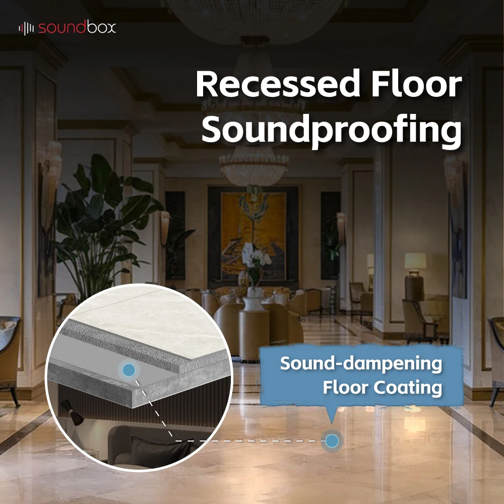 Vibration Damping Absorption Noise Reduction Sound Insulation Paint ...