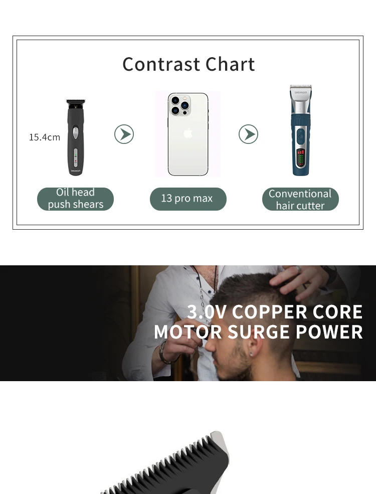 T Blade Rechargeable Cordless Electric Blade Beard Trimmer Hair Cut ...