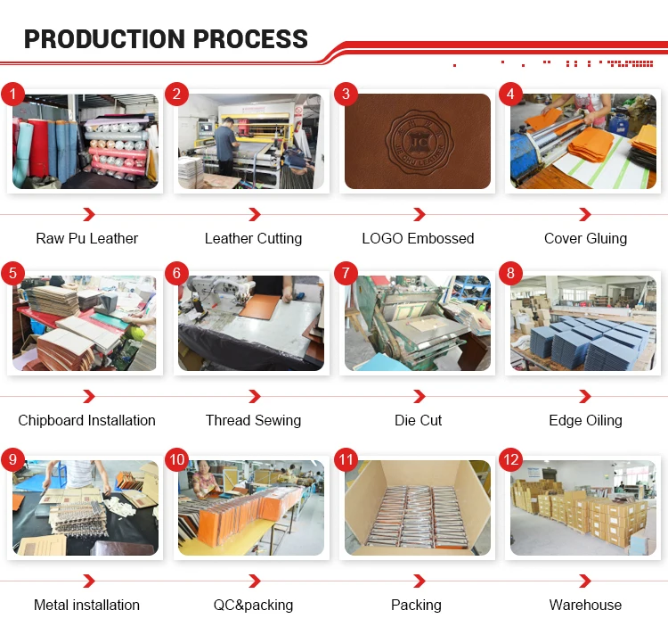 Custom A5 Journal Diary with Hardcover Style Wholesale Cheap PU Leather ...