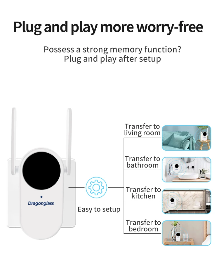 300Mbps 2.4G WiFi Range Extender Router Wireless Signal Amplifier ...