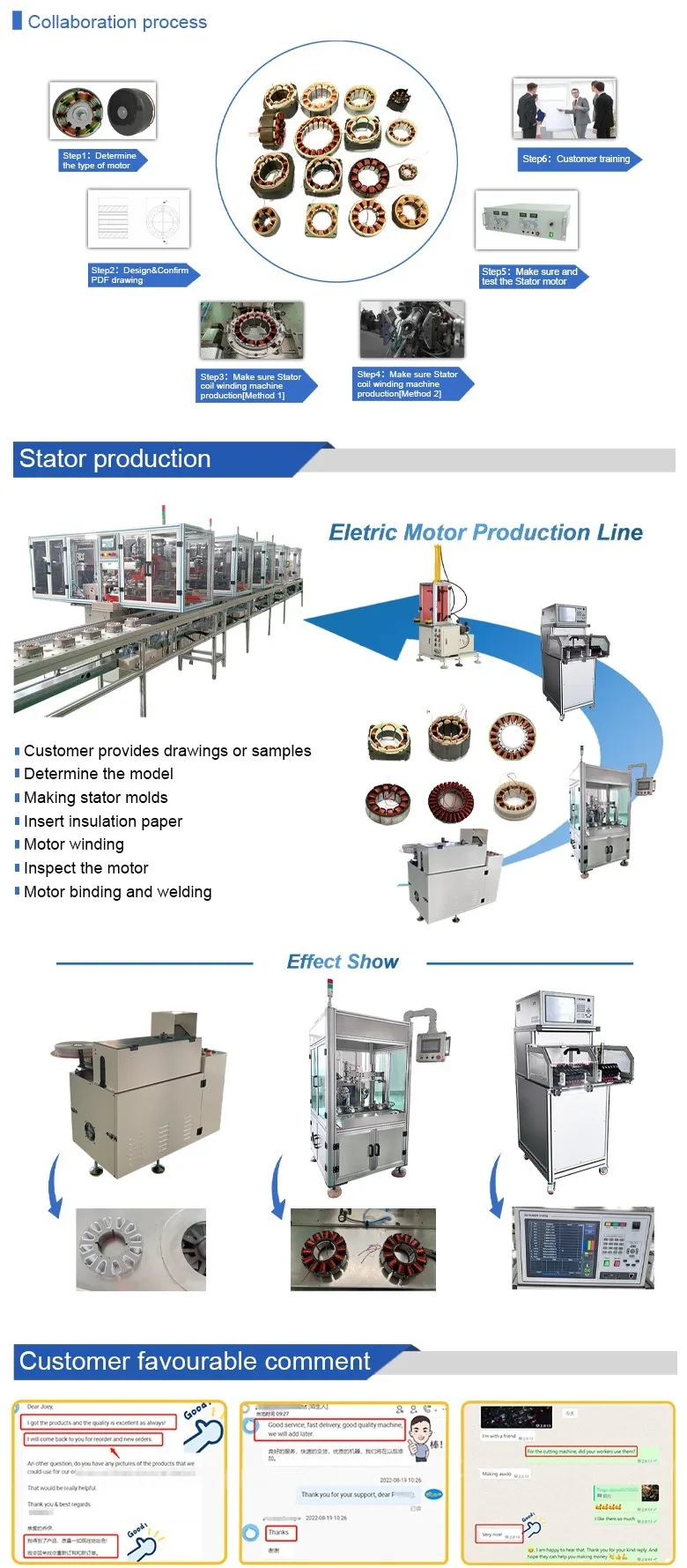 DR Double Station Stator Coil Manufacturing Equipment