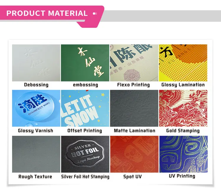 Macaron Boxes - Customizable Containers for Gift Giving