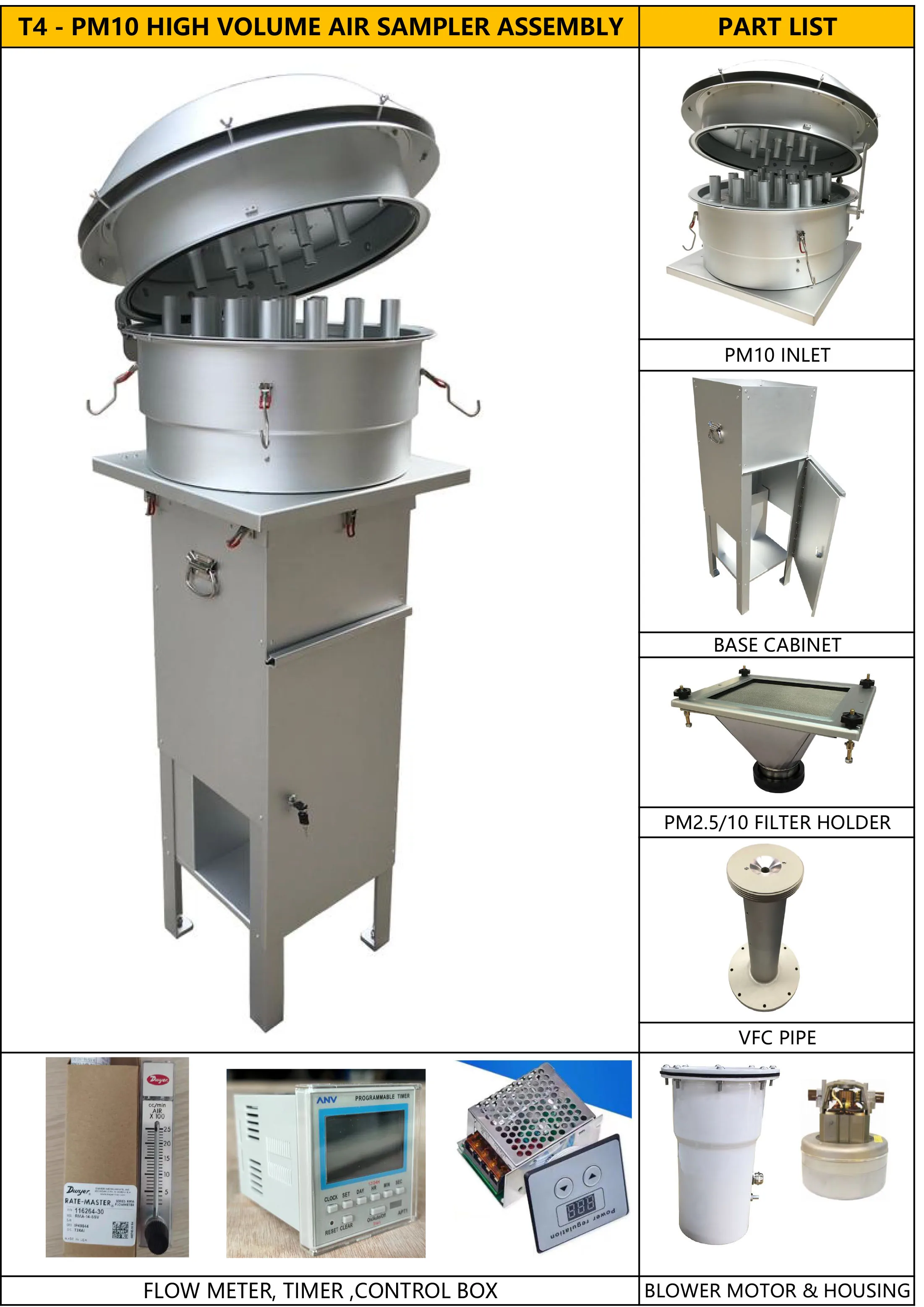 EPA FRM Method PM10 High Volume Air Sampler for Industrial Area Dust ...
