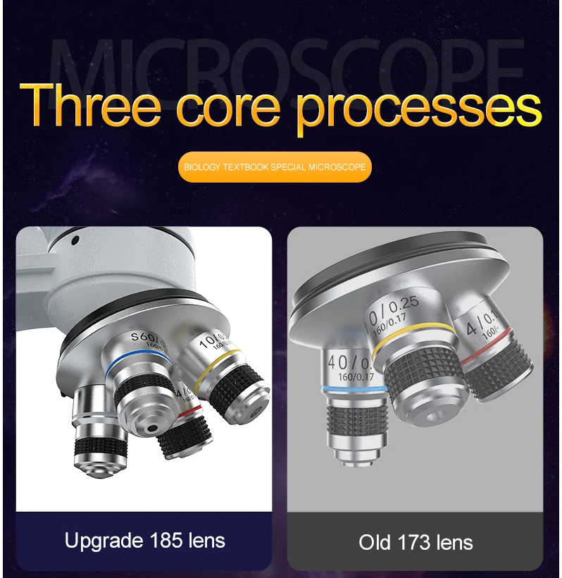 Top Selling 5000X Capillary LED Light Lab Microscope for Students