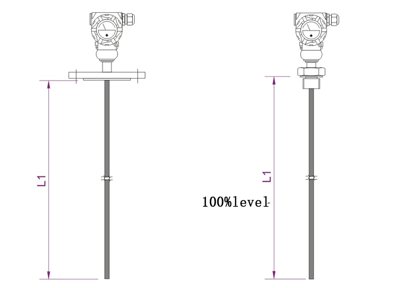 Hydraulic Oil Tank Uhc Float Level Gauge Capacitive Liquid Level ...